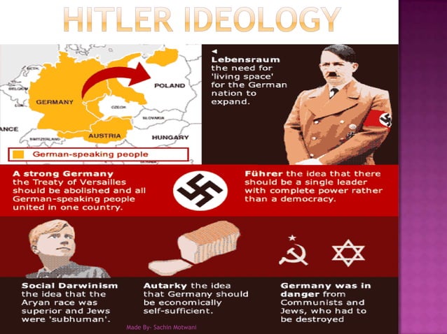 PPT on Hitler's three steps to death | PPTX