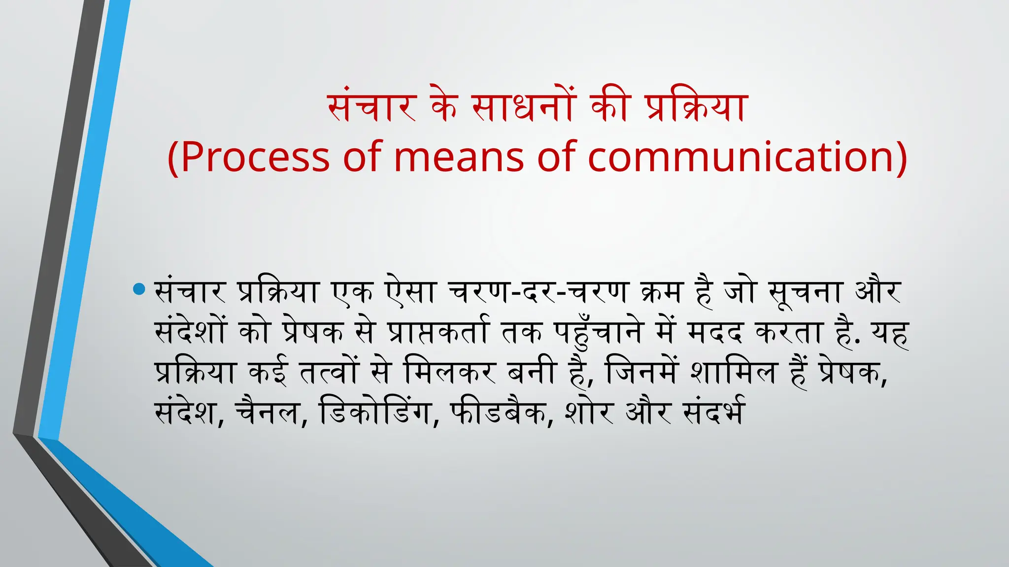 means of communication sanchar ke sabhan | PPT