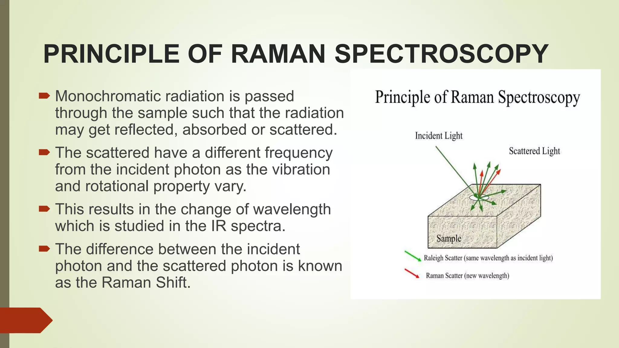 LASER RAMAN SPECTROSCOPY WITH DIFFERENT EXCITATION SOURCES | PPTX