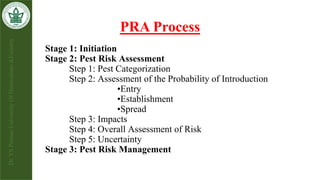 Plant quarantine,Peo,Pra,Sps for nurturing the plant | PPT