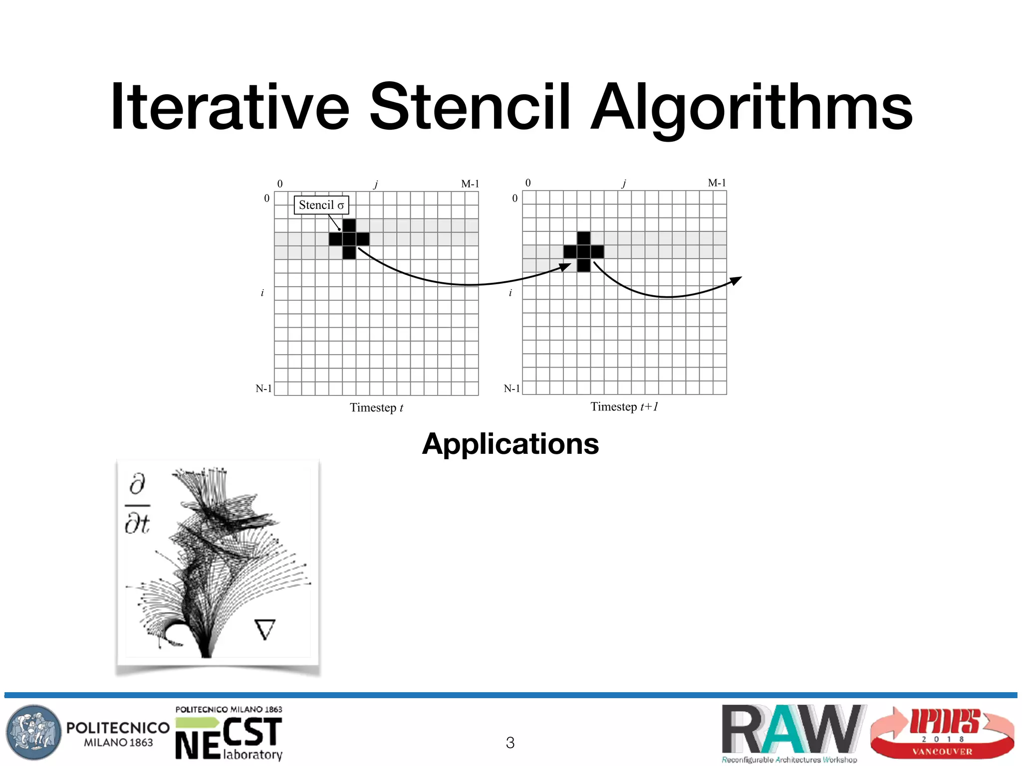 An Fpga Based Acceleration Methodology And Performance Model For Iterative Stencils Ppt