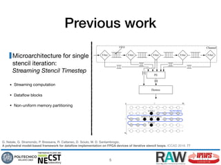 An FPGA-based acceleration methodology and performance model for iterative stencils | PPT