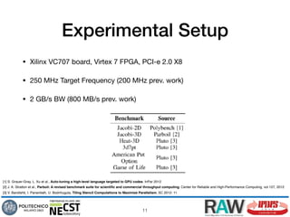 An FPGA-based acceleration methodology and performance model for iterative stencils | PPT
