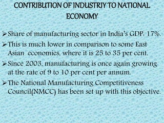 Manufacturing Industries | PPTX
