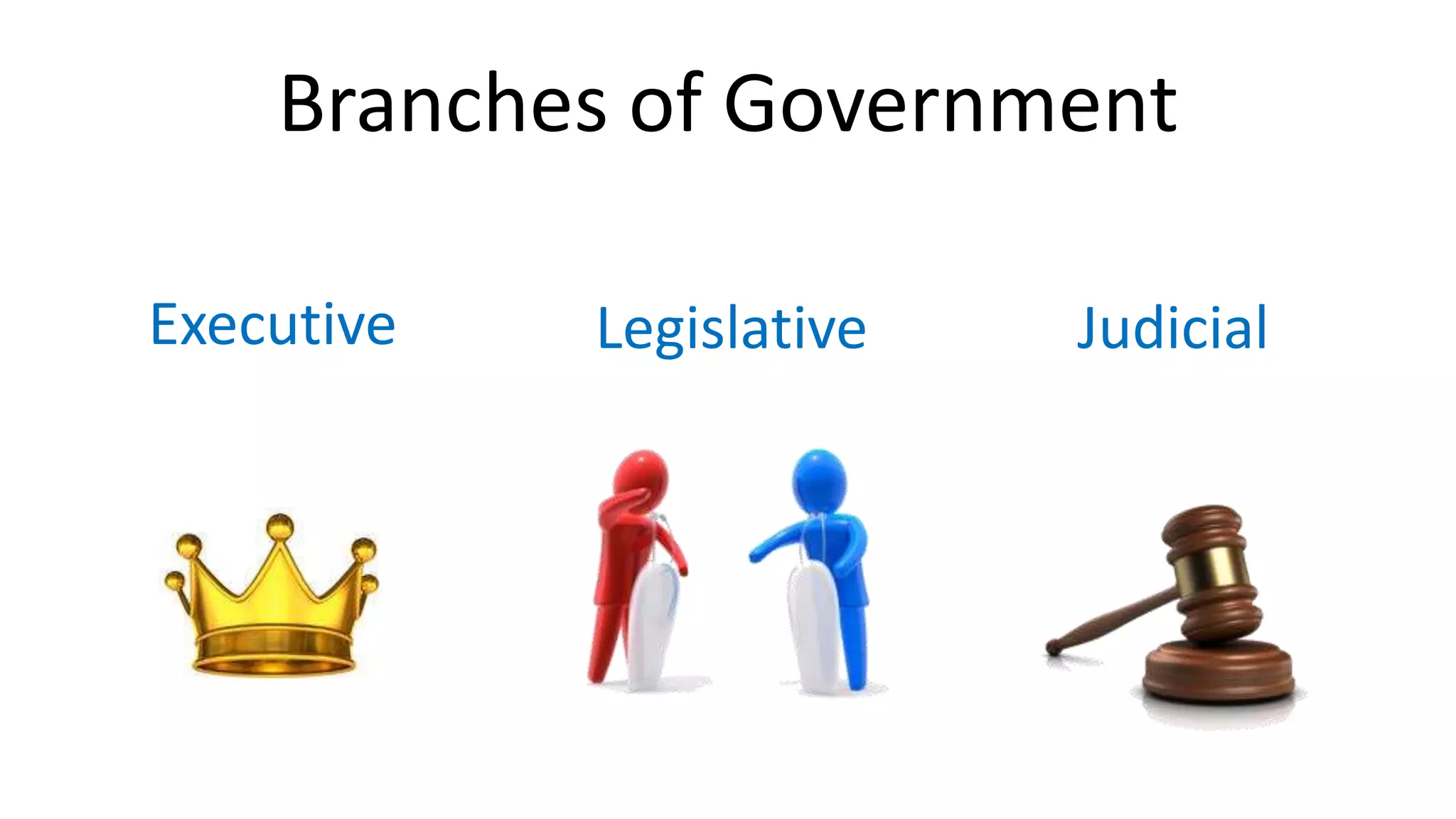 SST1772 Government of Canada - Executive Branch | PPTX