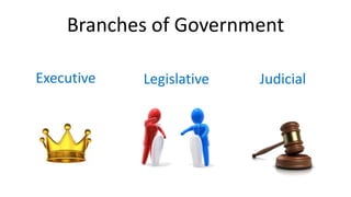 SST1772 Government of Canada - Executive Branch | PPTX