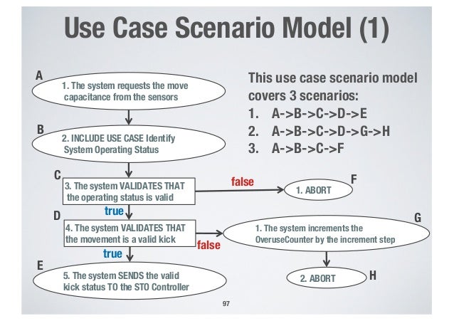 Supporting Change in Product Lines within the Context of Use Case-dri…