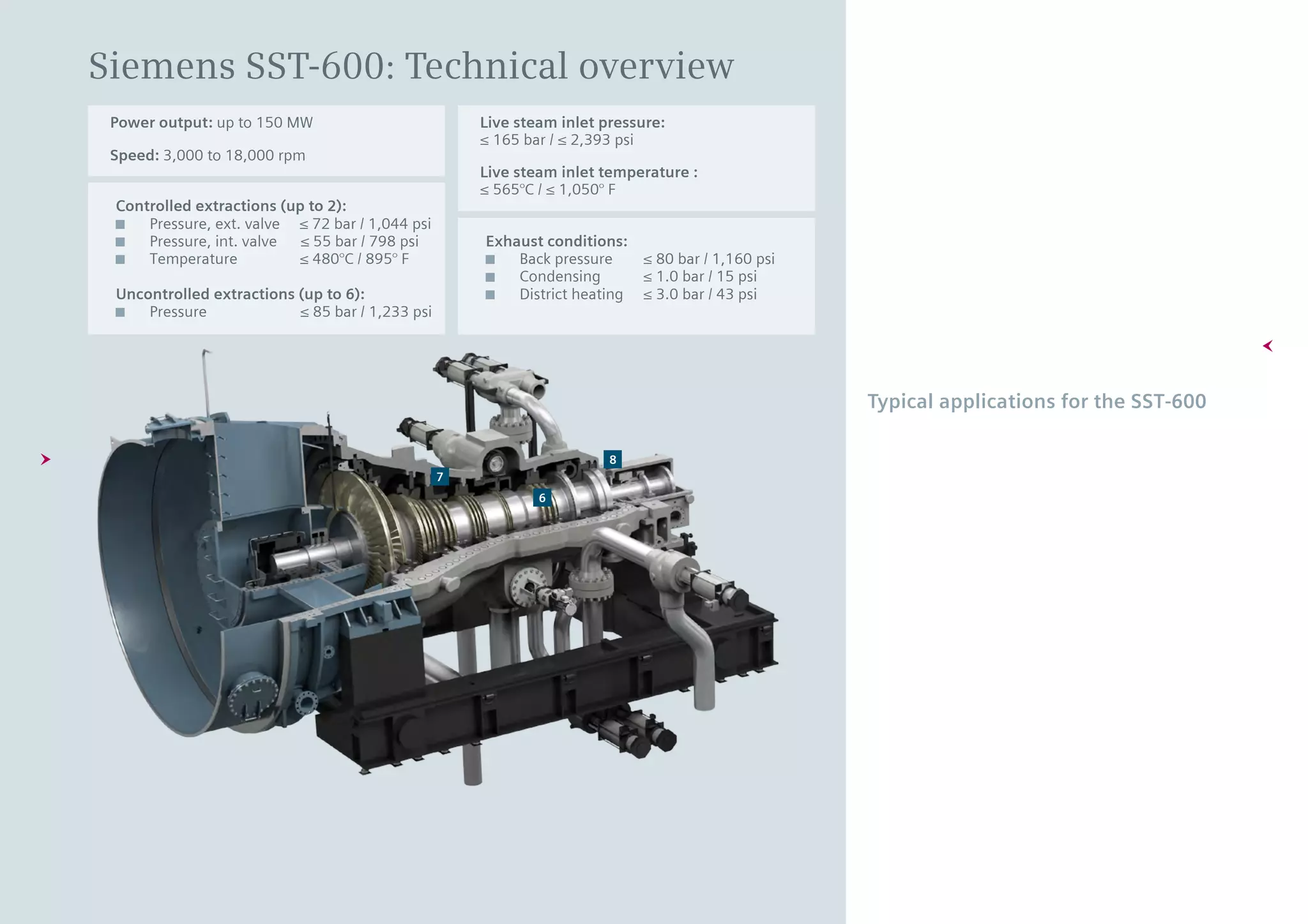 Siemens Steam Turbine SST-600 | PDF