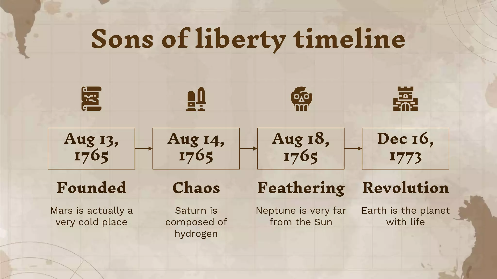 sst ch-5 presentation.pptx