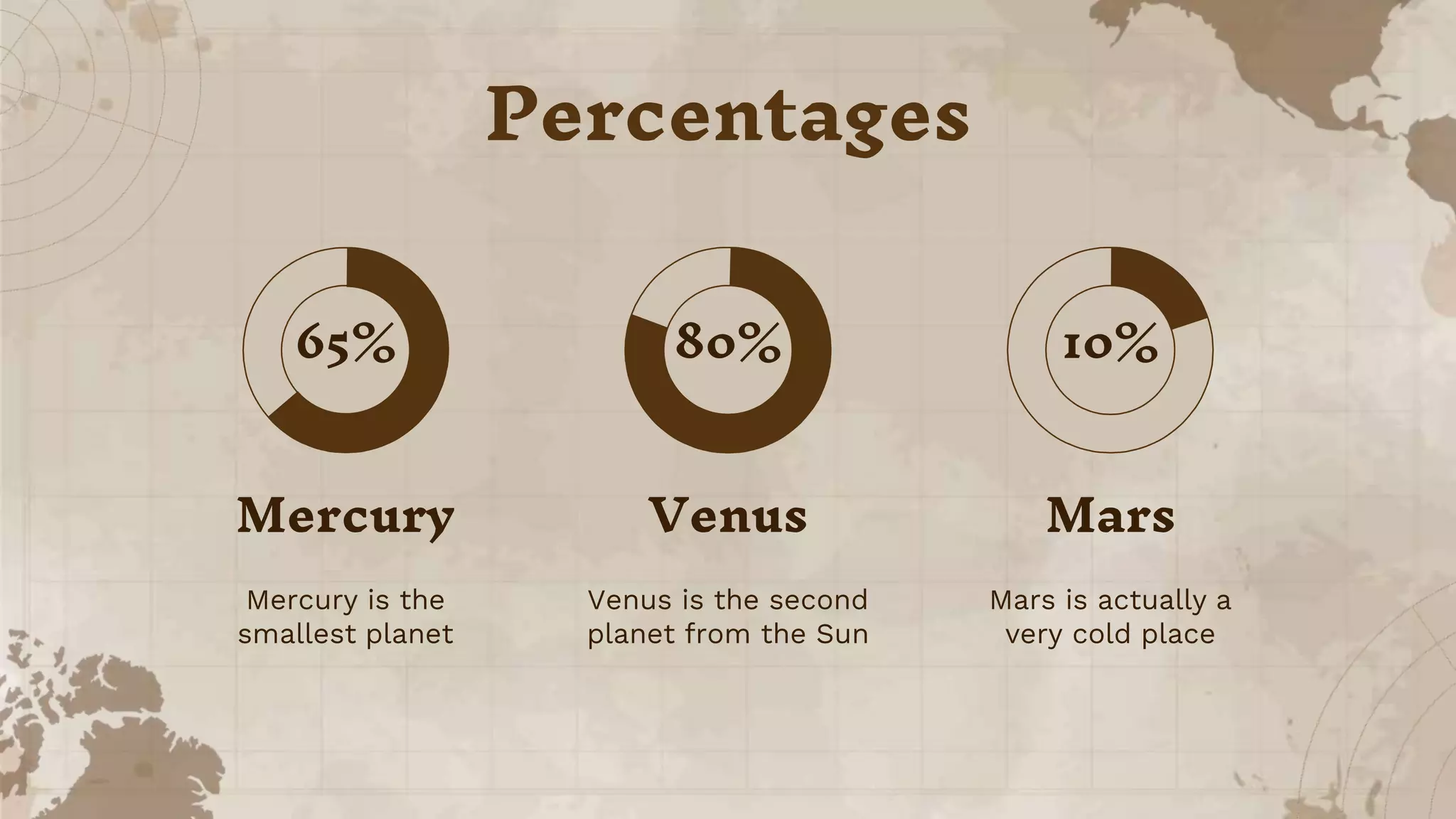 sst ch-5 presentation.pptx