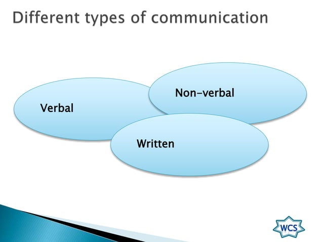 Safety (Security) Training | PPTX | First Aid | Injuries