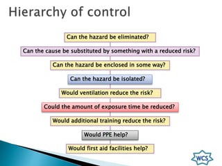 Safety (Security) Training | PPTX