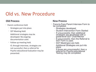 Sst district powerpoint | PPT