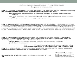 Sst district powerpoint | PPT