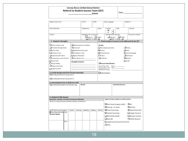 Sst district powerpoint