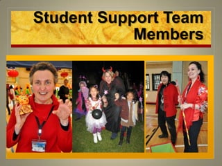 Elementary Student Support Team 2010 | PPTX