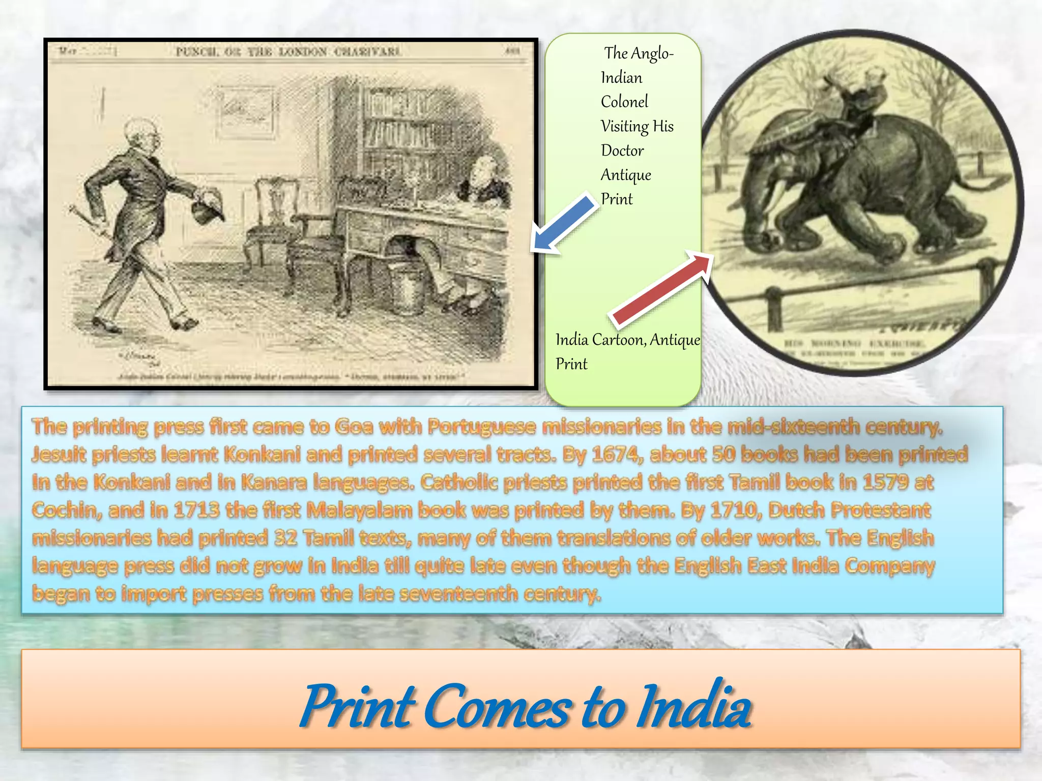 PRINT CULTURE AND THE MODERN WORLD | PPTX