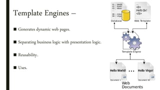 Server-side template injection- Slides | PPTX