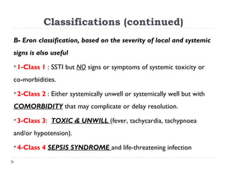 SSTI's moh zidan | PPT