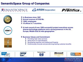 Outsourced Product Development | PPT