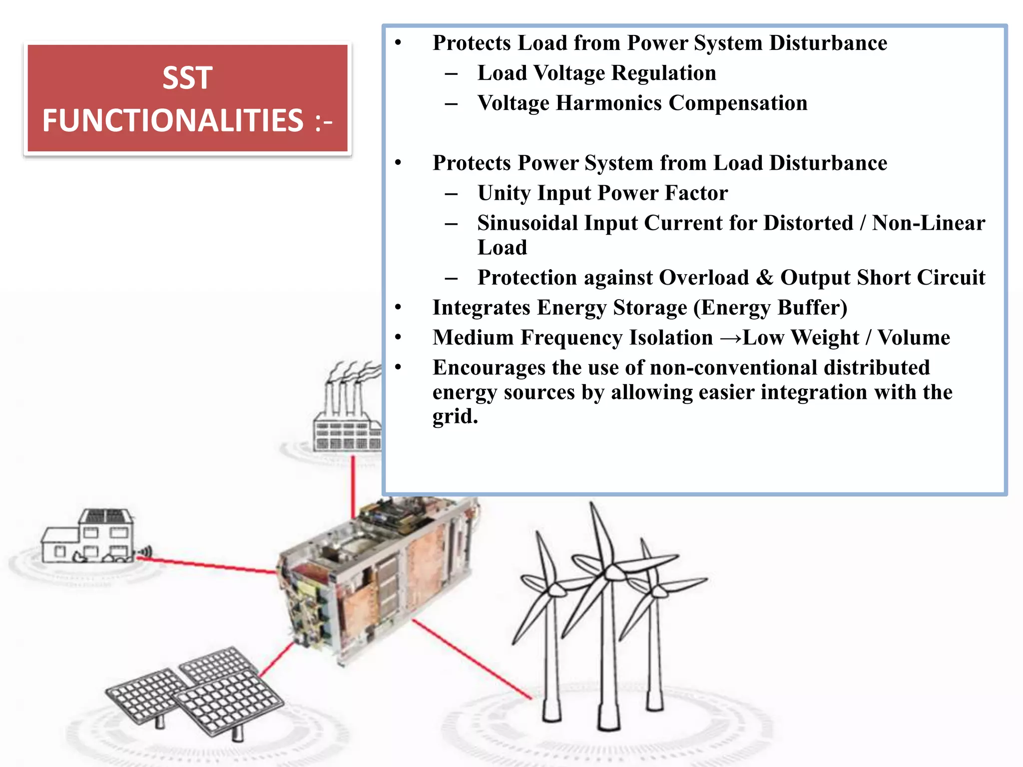 SOLID STATE TRANSFORMER - USING FLYBACK CONVERTER | PPTX