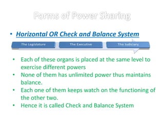 power sharing | PPT