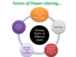 power sharing | PPT