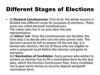 SST PPT of class 7th on Elections of India | PPTX
