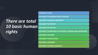 SST PPT ( HUMAN RIGHTS) (2).pptx