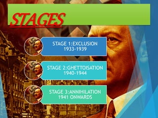 Steps to Death | PPTX