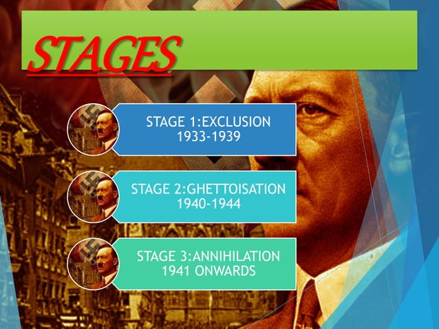 Steps to Death | PPT | Free Download