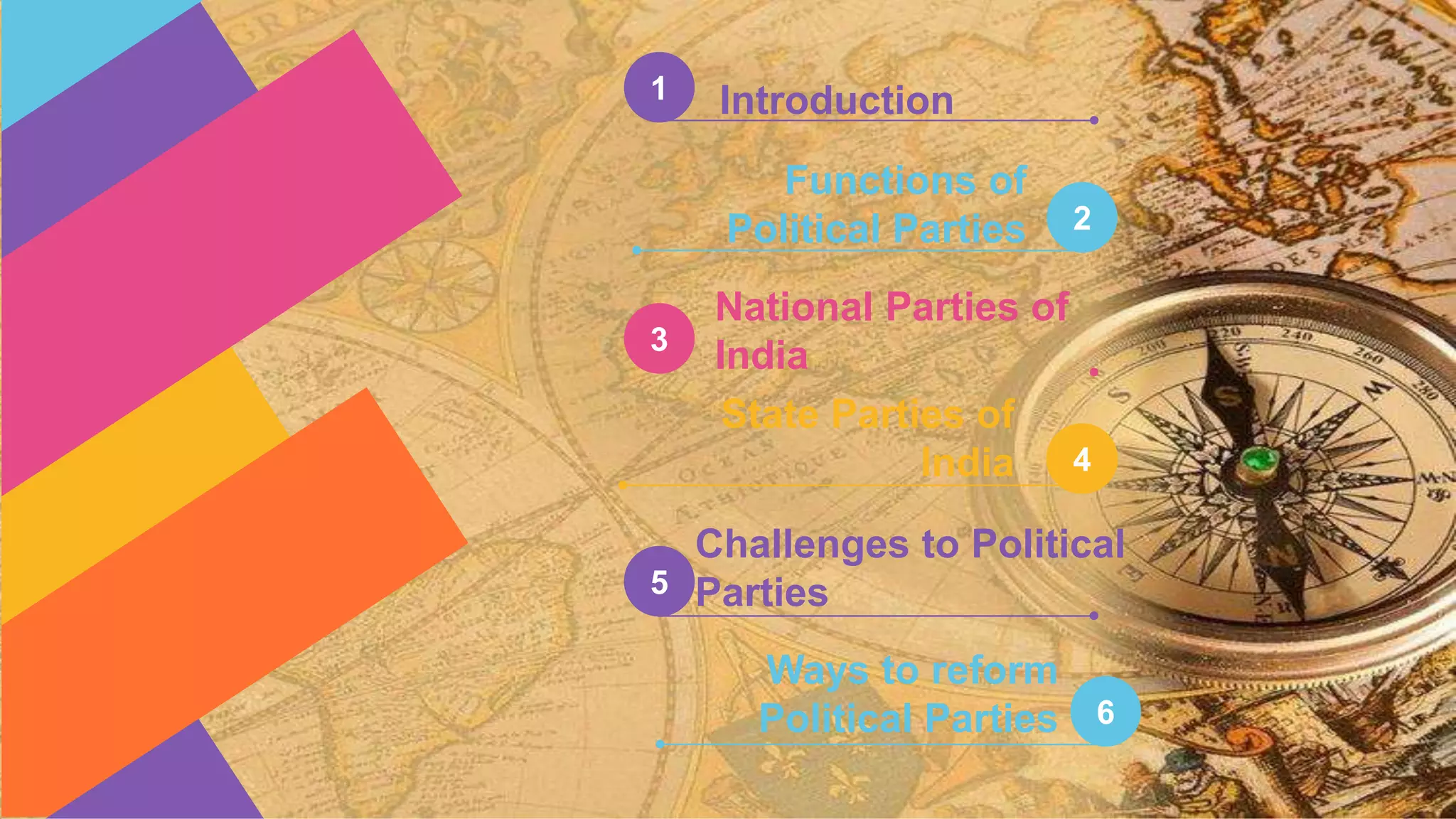 sst presentation 4.pptx