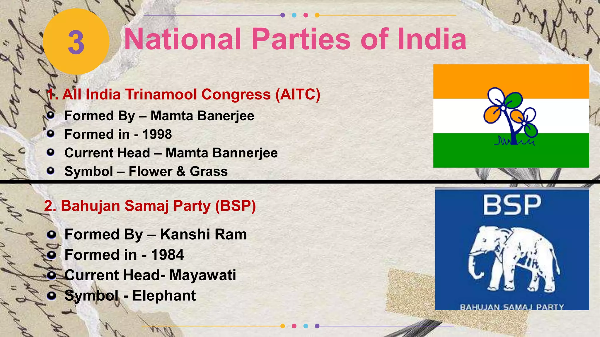 sst presentation 4.pptx