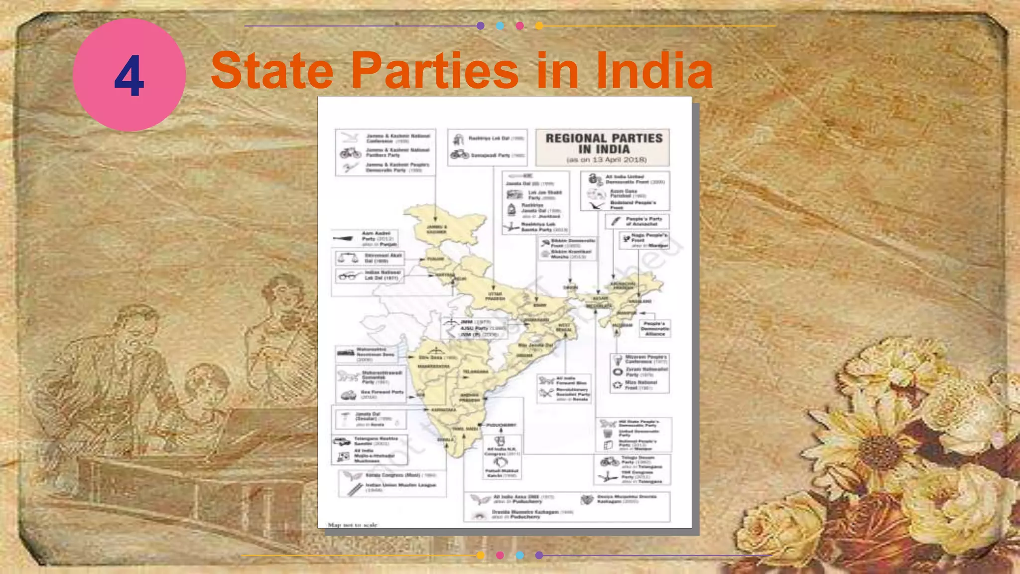 sst presentation 4.pptx