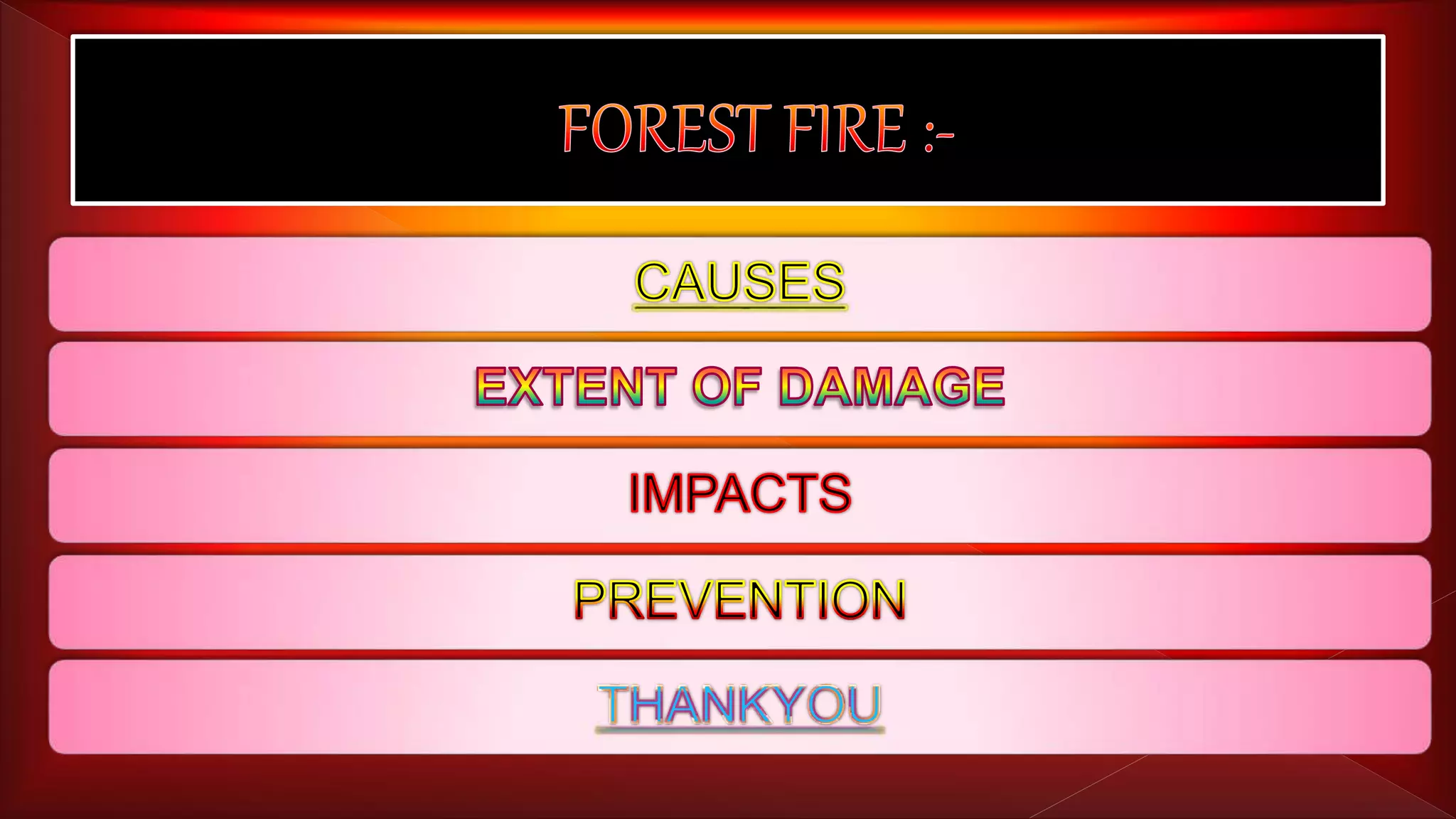 Uttarakhand Forest Fire (sst project) | PPTX