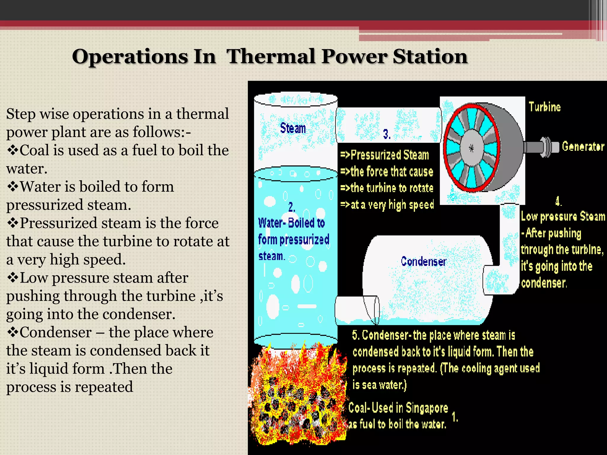 Suratgarh Super Thermal Power Plant | PPTX
