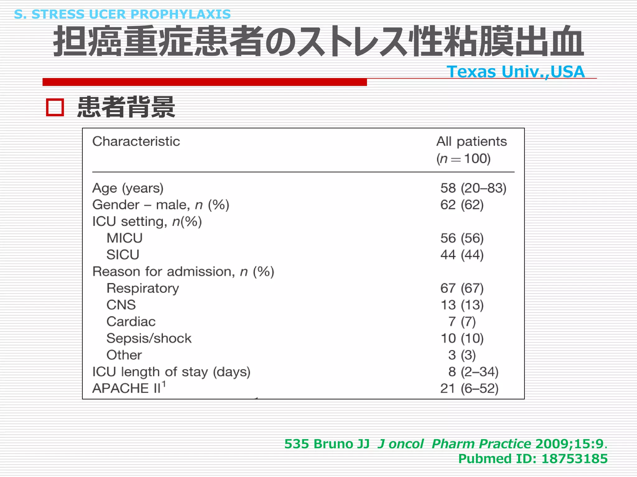 S stress ulcer prophylaxis | PDF | Digestive Disorders | Diseases and ...