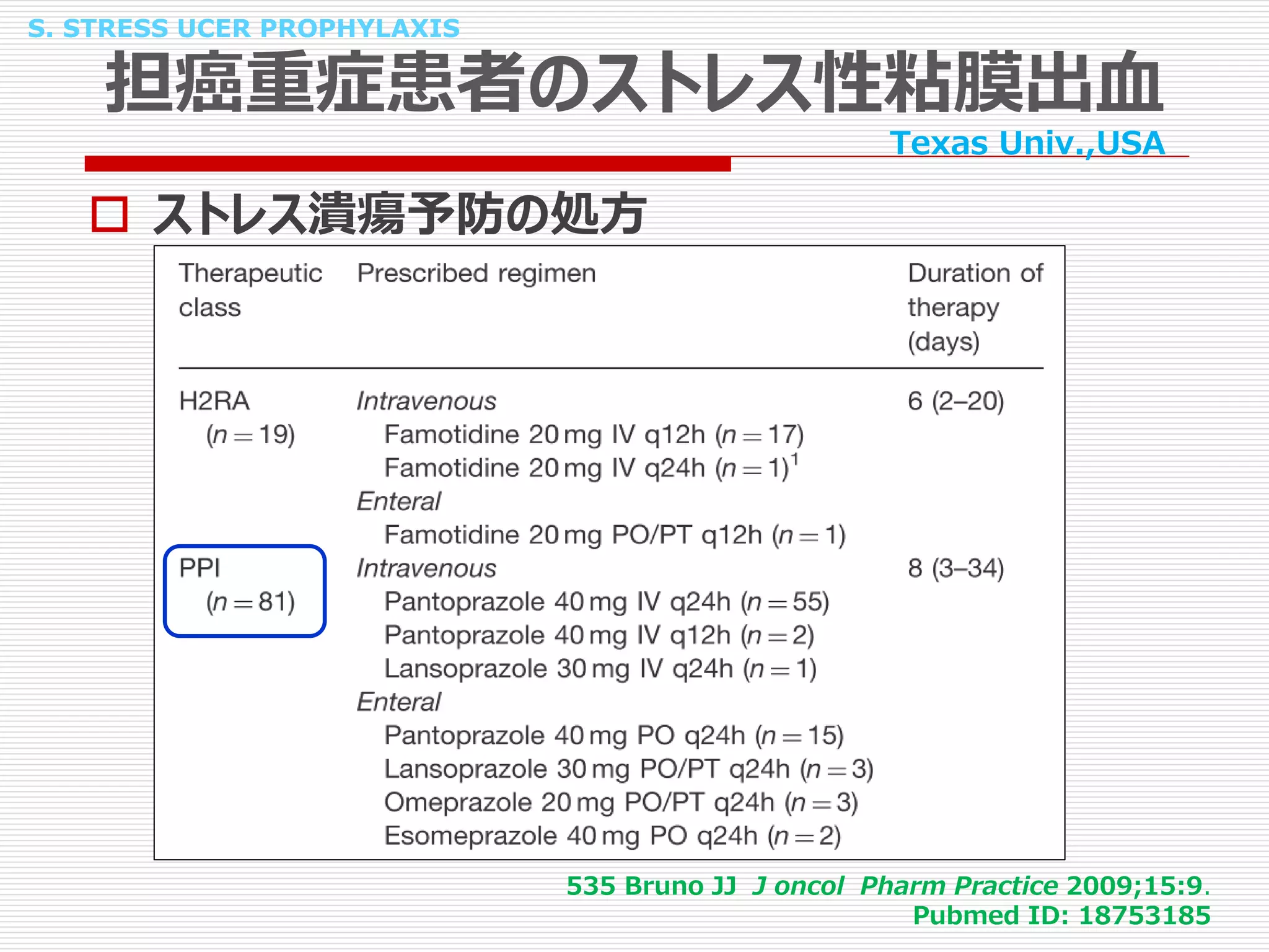 S stress ulcer prophylaxis | PDF | Digestive Disorders | Diseases and ...