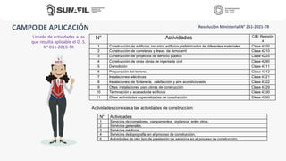 SST sector construcción. CONFERENCIA SUNAFIL | PDF