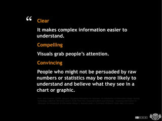 Creative Possibilities in Data Visualization and Networked Art | PPT