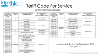 SST2.0 - Service Tax | PDF