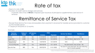 SST2.0 - Service Tax | PDF