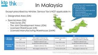 SST2.0 - Service Tax | PDF