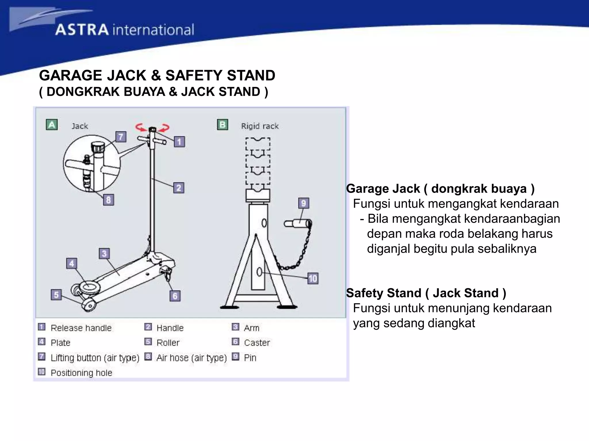 SST, TOOLS & ALAT UKUR.ppt
