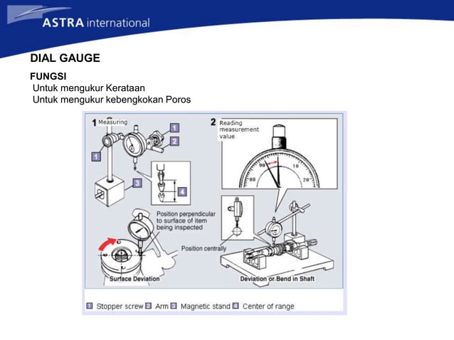 SST, TOOLS & ALAT UKUR.ppt