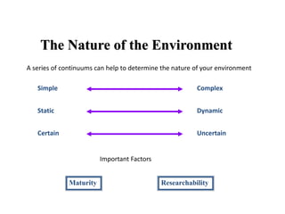 Strategic Systems Thinking Week 1 2016.pptx