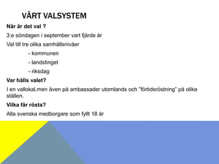 Så styrs sverige | PPTX