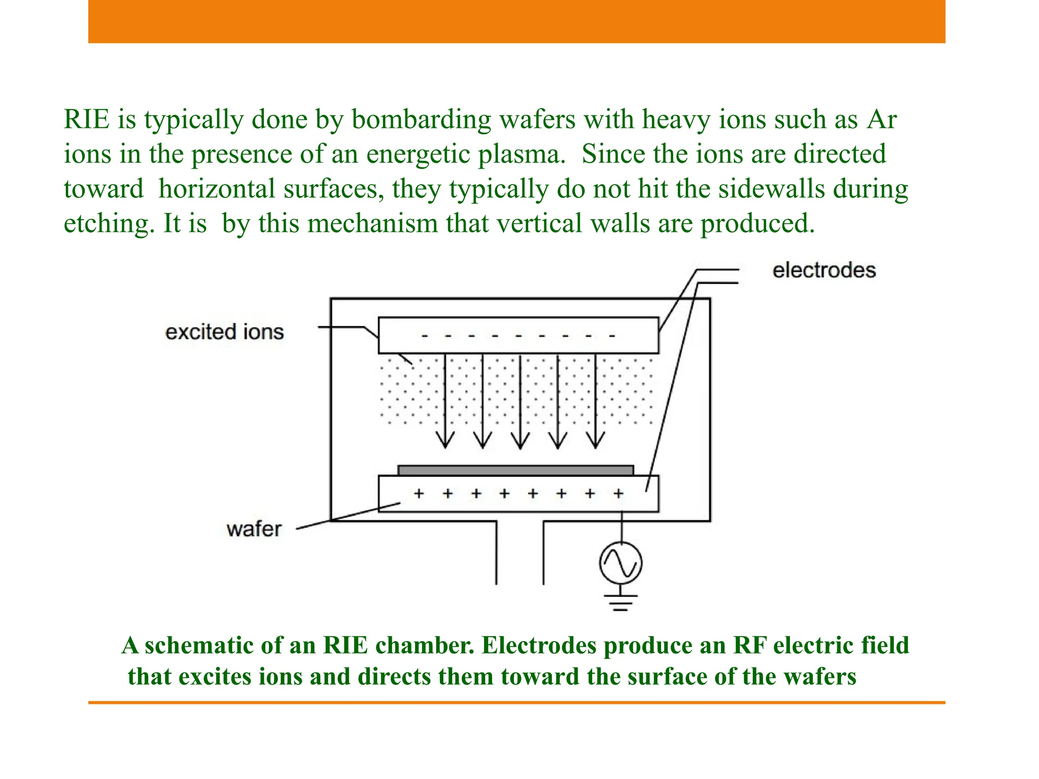 Fundamentals of MEMS fabrication: introduction and description of basic processes | PPT