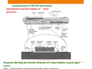 Fundamentals of MEMS fabrication: introduction and description of basic ...