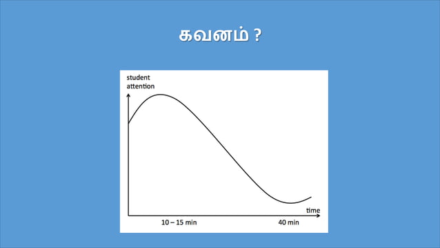 Tamil Teaching methods for Higher Education | PPTX